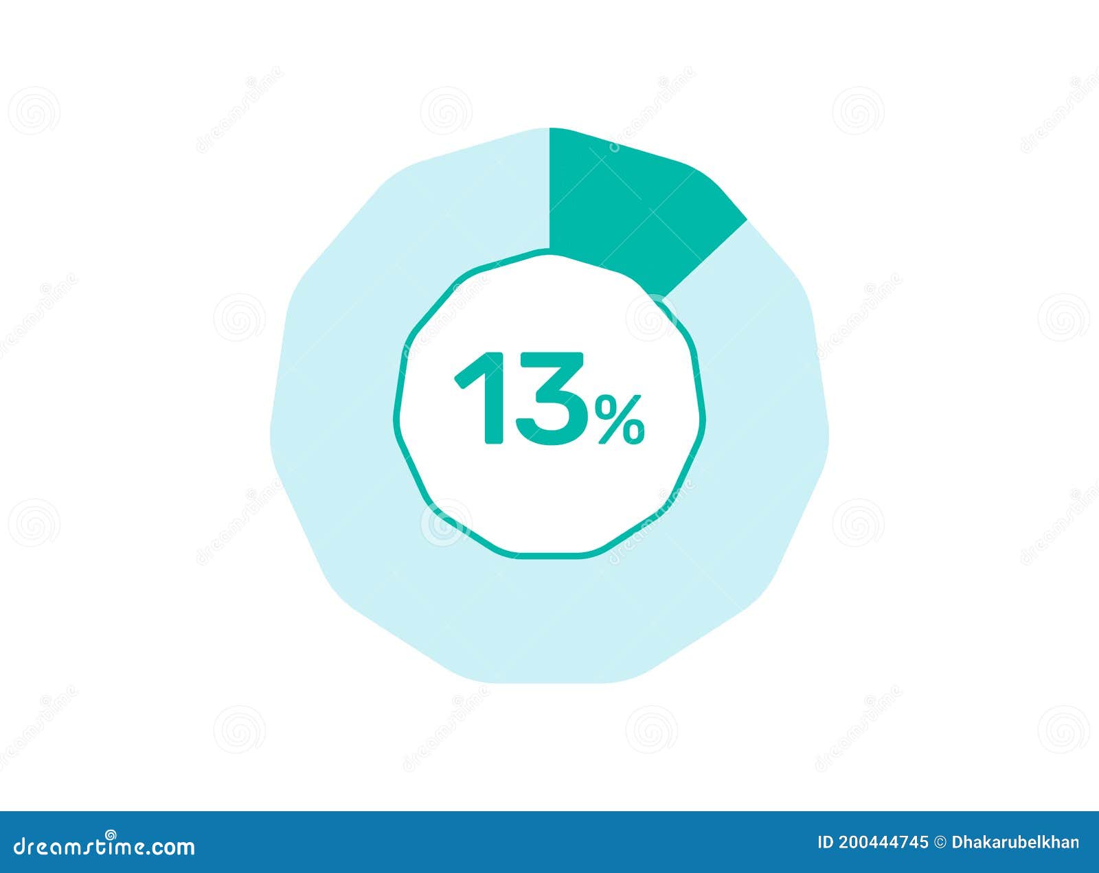 13 Percentage, Circle Pie Chart Showing 13 Percentage Diagram ...