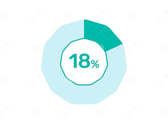 18 Percentage, Circle Pie Chart Showing 18 Percentage Diagram ...