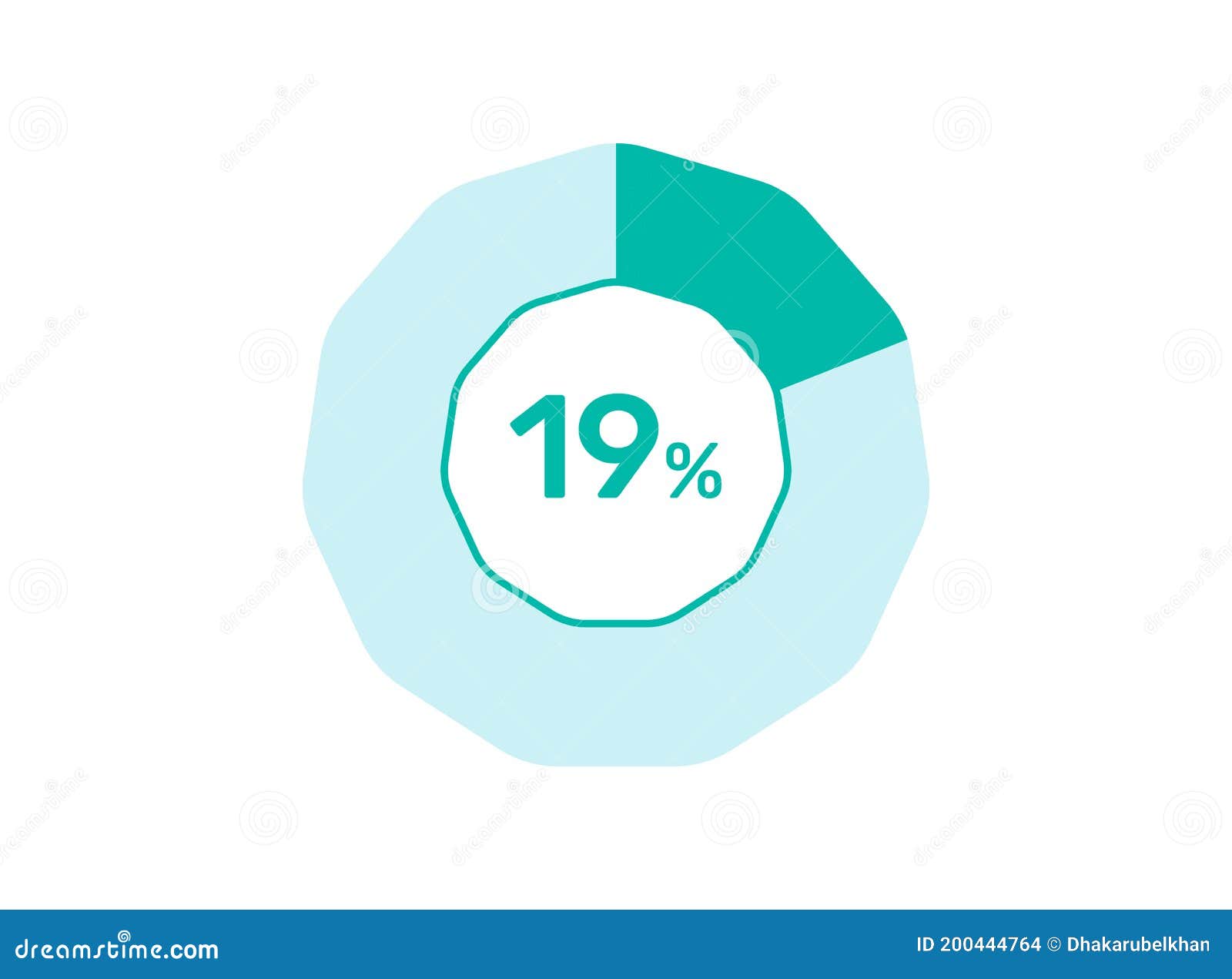 19 Percentage, Circle Pie Chart Showing 19 Percentage Diagram ...
