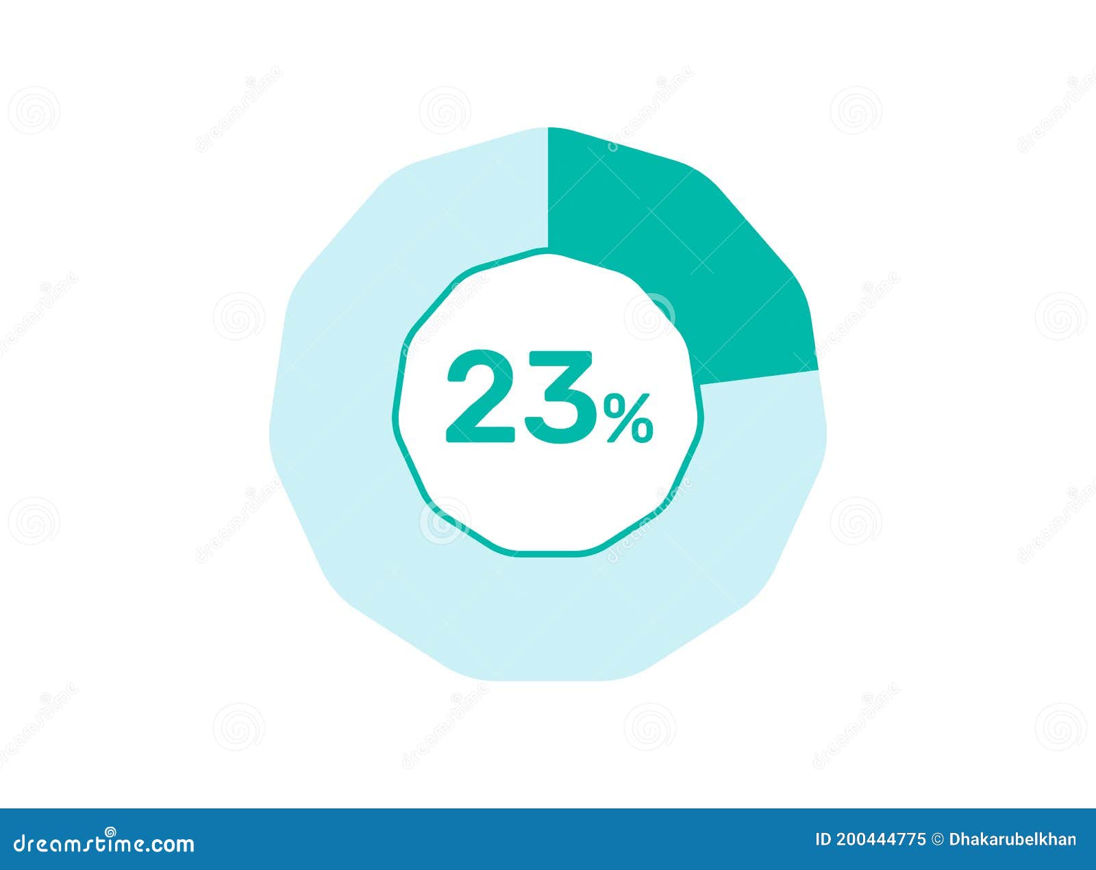23 Percentage, Circle Pie Chart Showing 23 Percentage Diagram ...