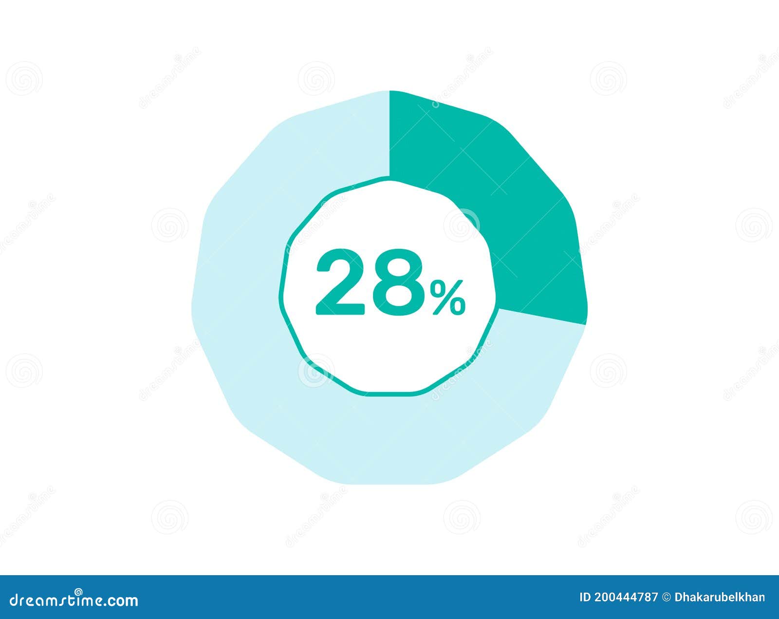 28 Percentage, Circle Pie Chart Showing 28 Percentage Diagram ...