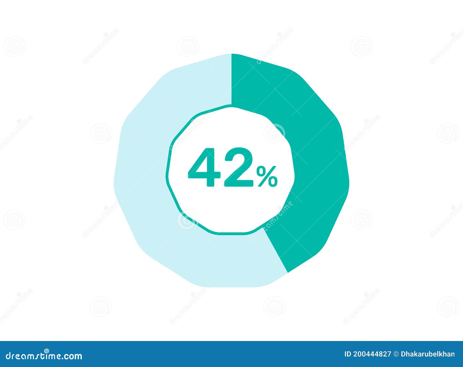 42 Percentage, Circle Pie Chart Showing 42 Percentage Diagram ...