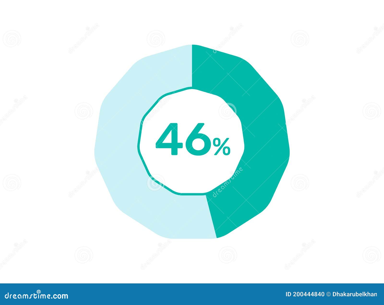 46 Percentage, Circle Pie Chart Showing 46 Percentage Diagram ...