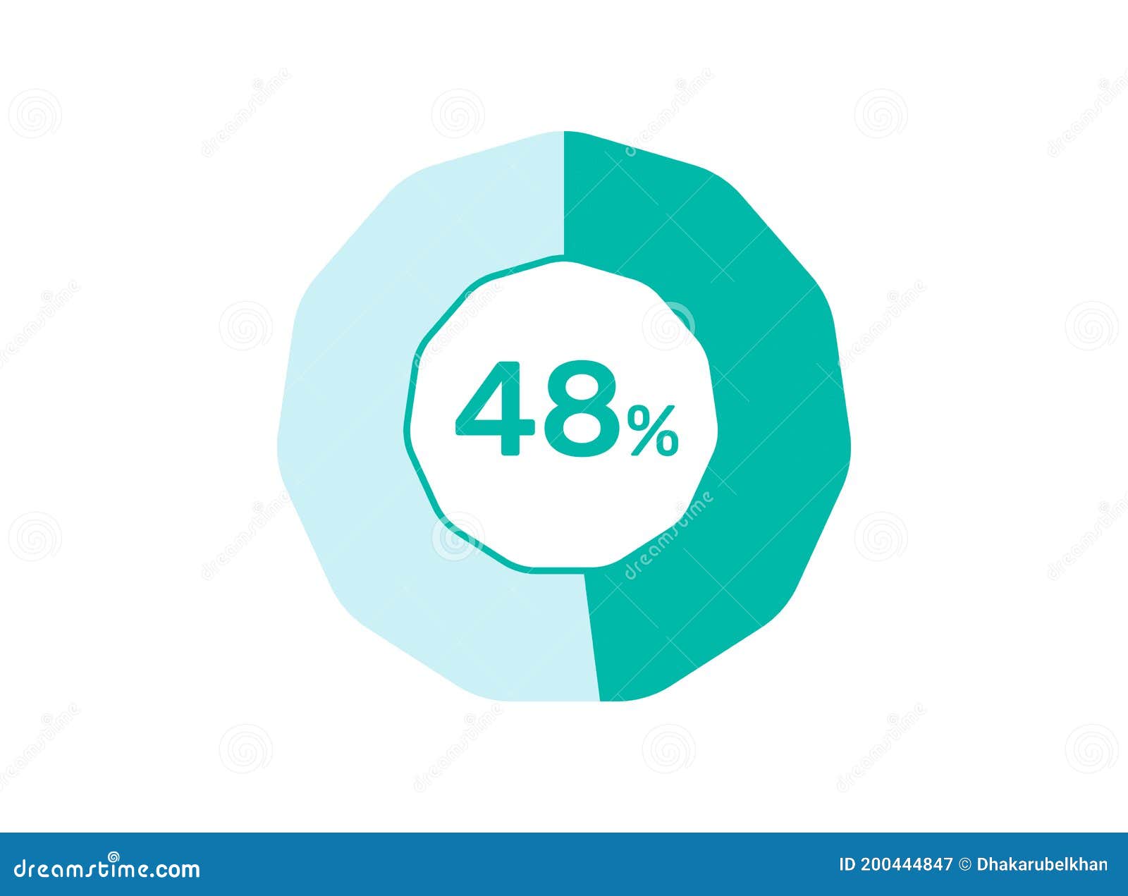 48 Percentage, Circle Pie Chart Showing 48 Percentage Diagram ...