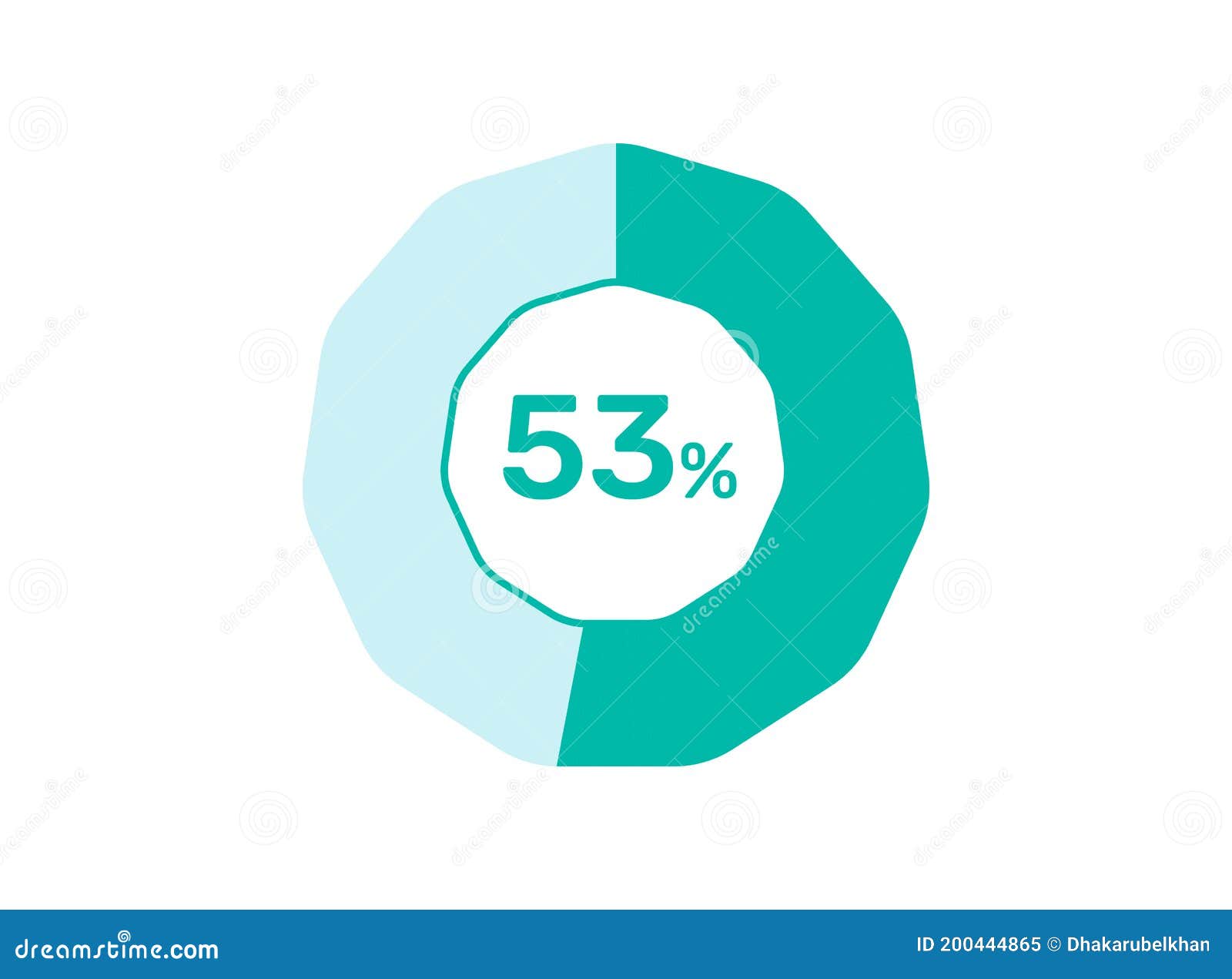 53 Percentage, Circle Pie Chart Showing 53 Percentage Diagram ...