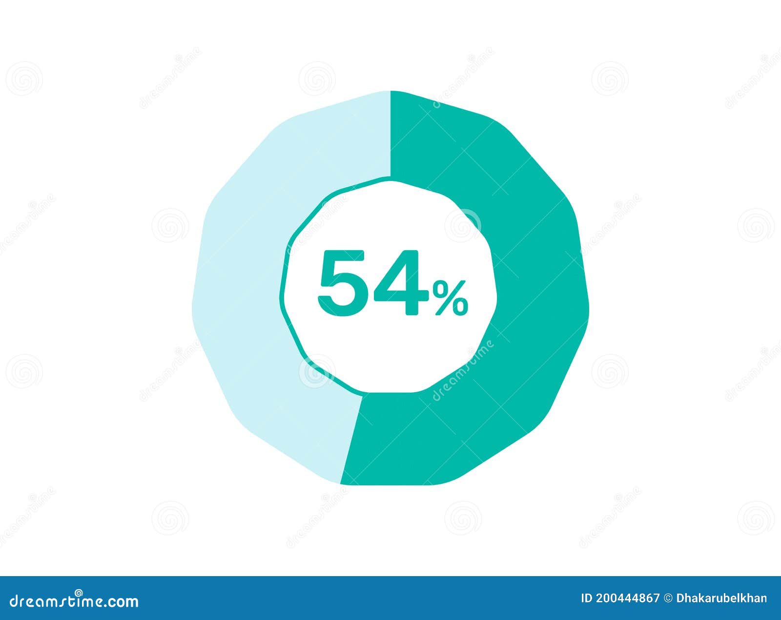 54 Percentage, Circle Pie Chart Showing 54 Percentage Diagram ...