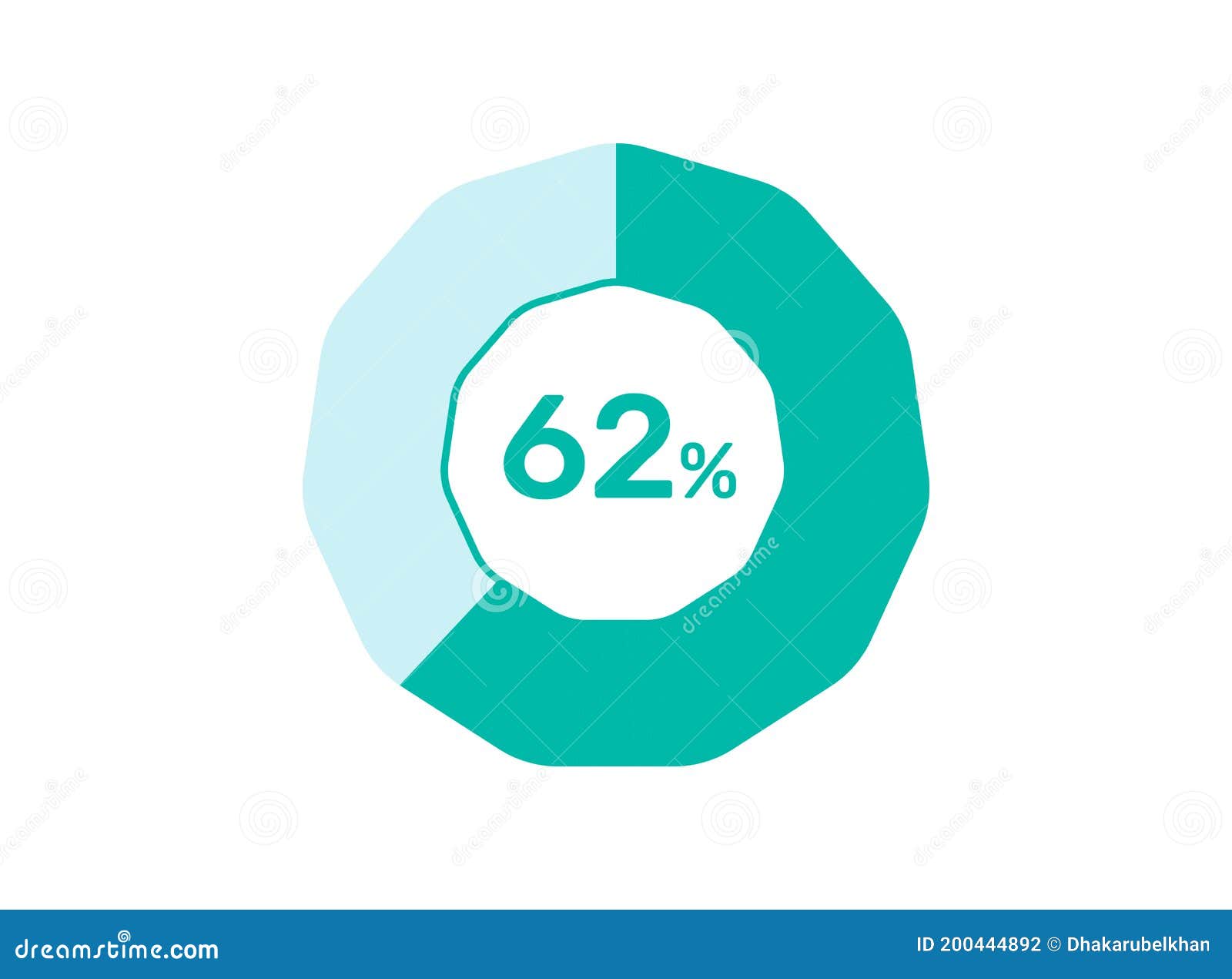 62 Percentage, Circle Pie Chart Showing 62 Percentage Diagram ...