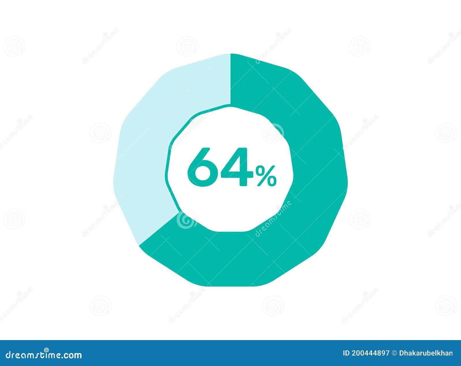 64 Percentage, Circle Pie Chart Showing 64 Percentage Diagram ...