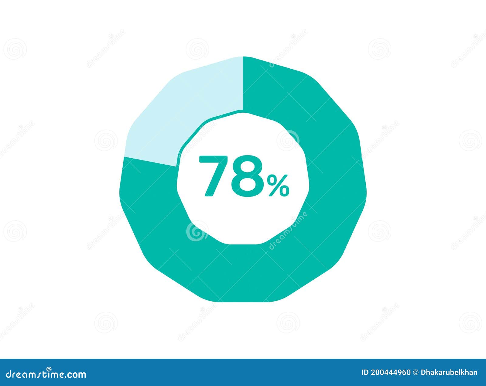 78 Percentage, Circle Pie Chart Showing 78 Percentage Diagram ...