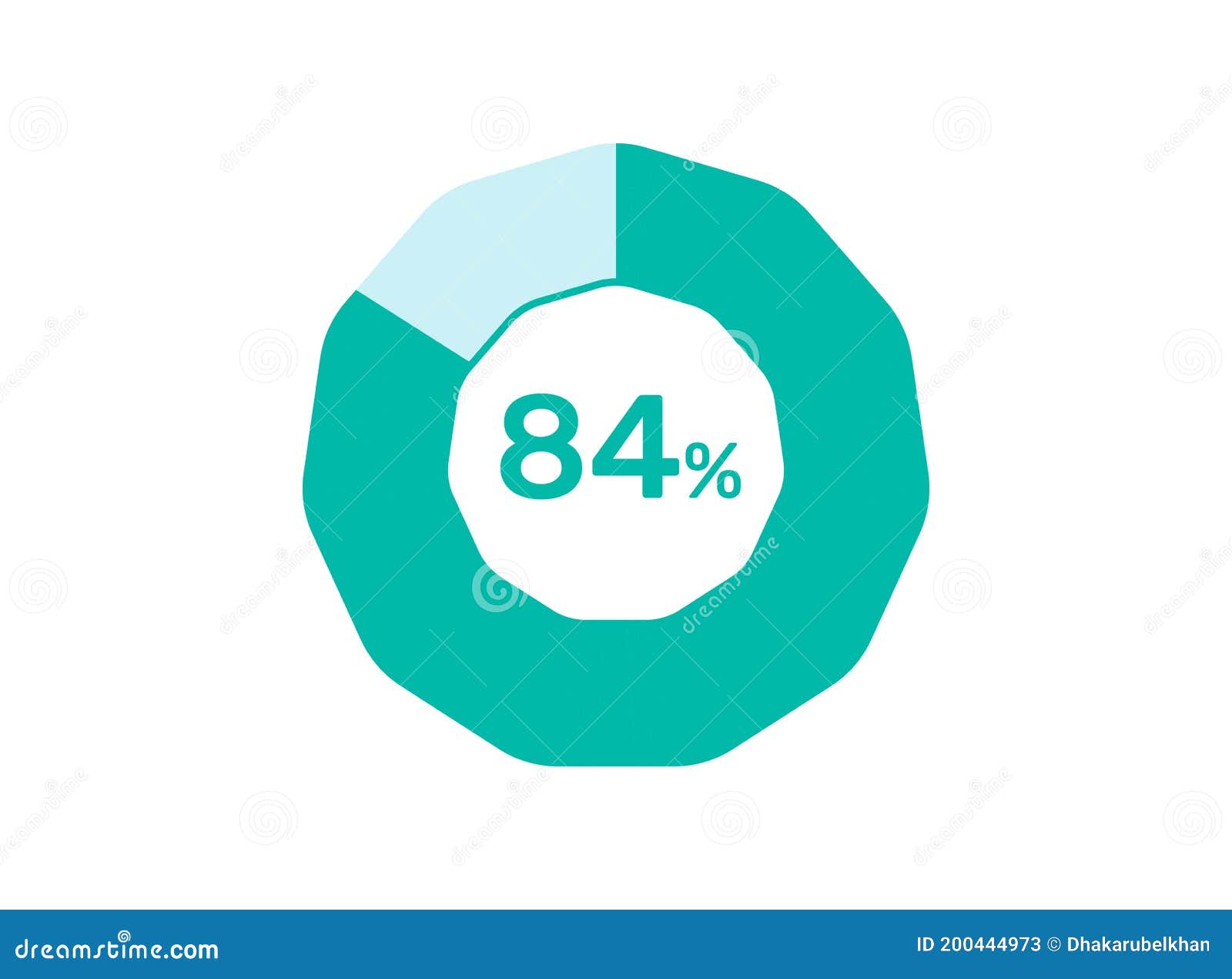 84 Percentage, Circle Pie Chart Showing 84 Percentage Diagram ...
