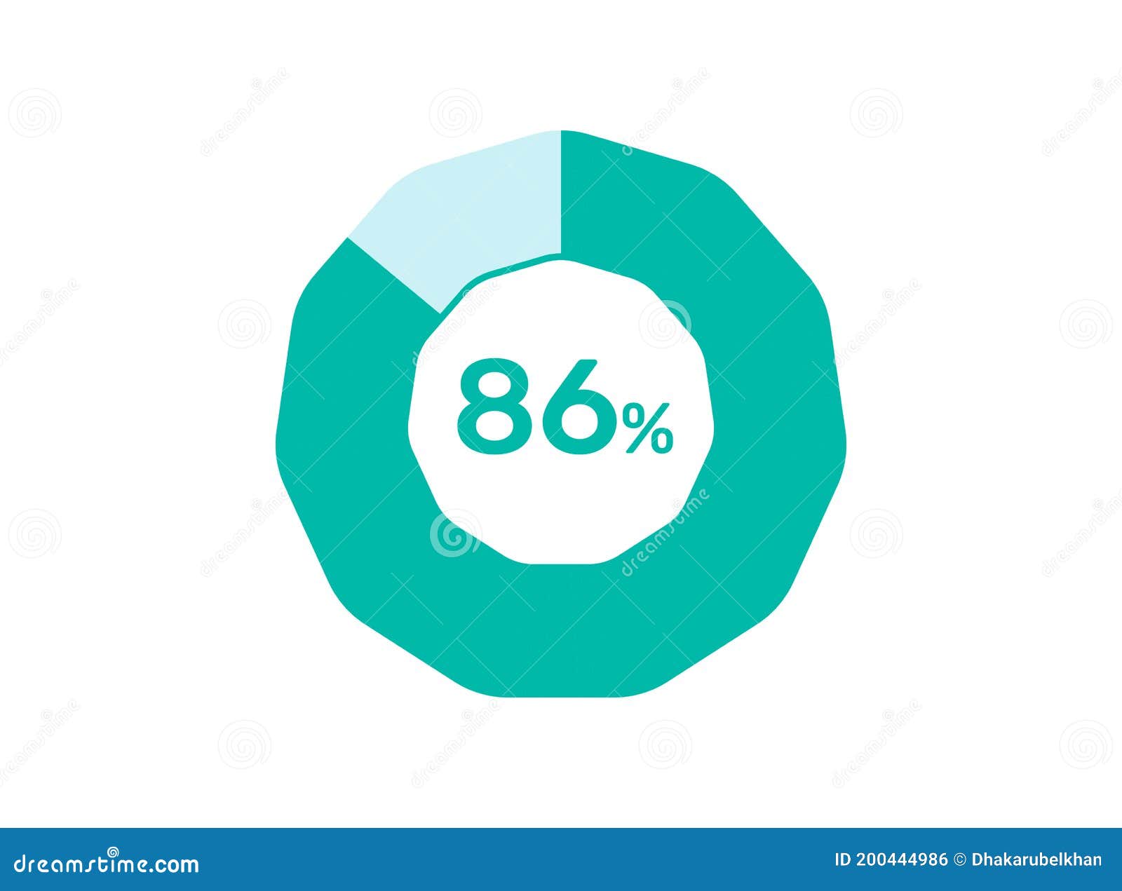 86 Percentage, Circle Pie Chart Showing 86 Percentage Diagram ...