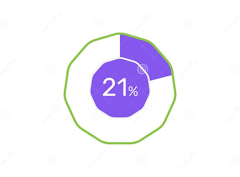 21 Percentage, 21 Percentage Ready To Use for Web Design, Infographic ...