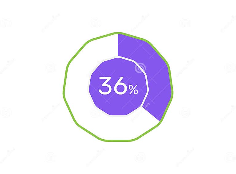 36 Percentage, 36 Percentage Ready To Use for Web Design, Infographic ...