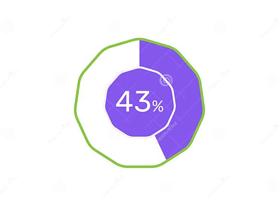 43 Percentage, 43 Percentage Ready To Use for Web Design, Infographic ...