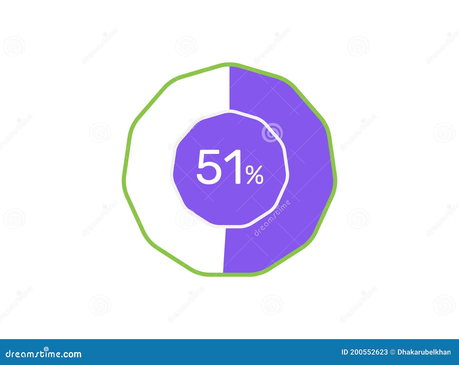 51 Percentage, 51 Percentage Ready To Use for Web Design, Infographic ...