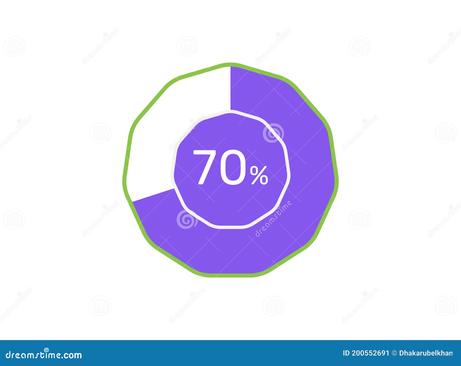 70 Percentage, 70 Percentage Ready To Use for Web Design, Infographic ...