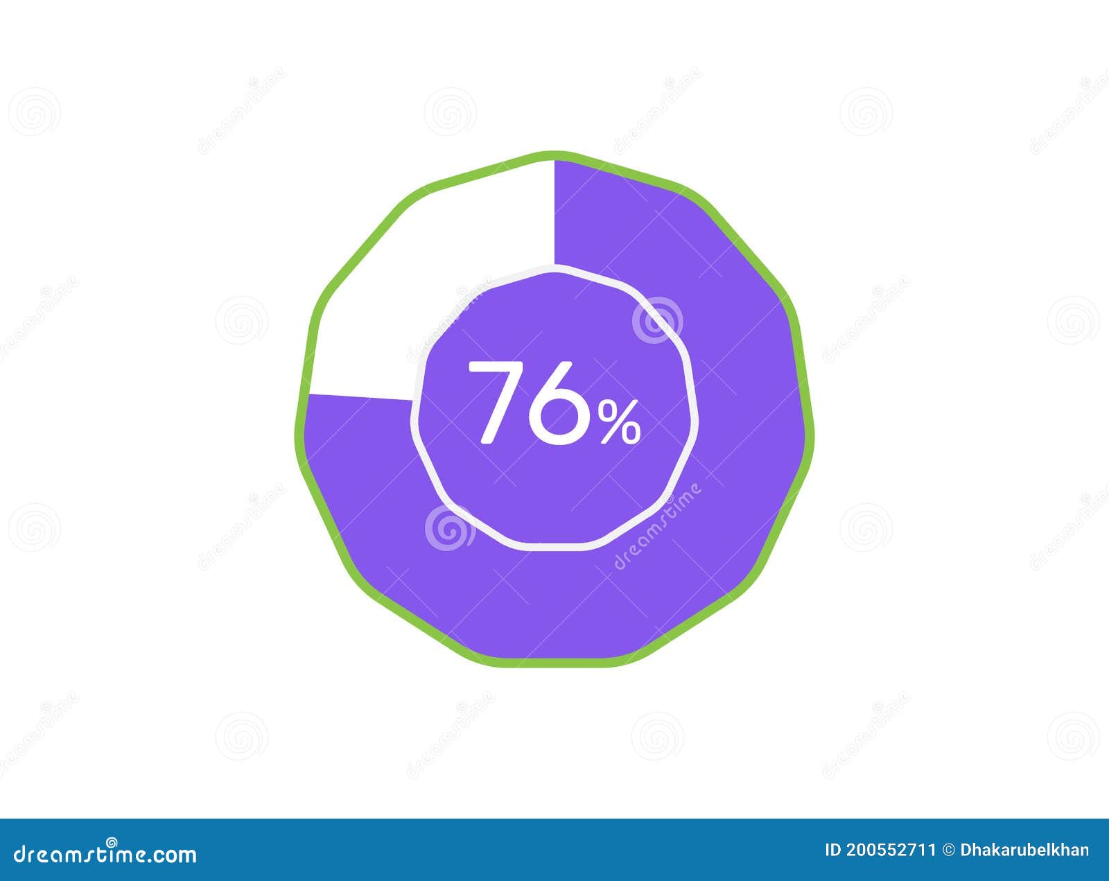 76 Percentage, 76 Percentage Ready To Use for Web Design, Infographic ...