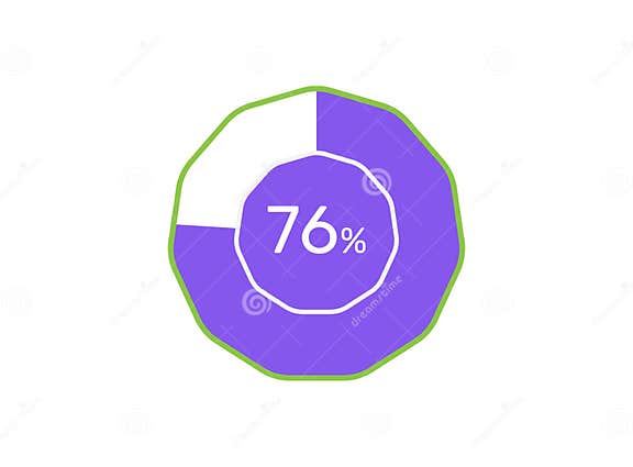 76 Percentage, 76 Percentage Ready To Use for Web Design, Infographic ...