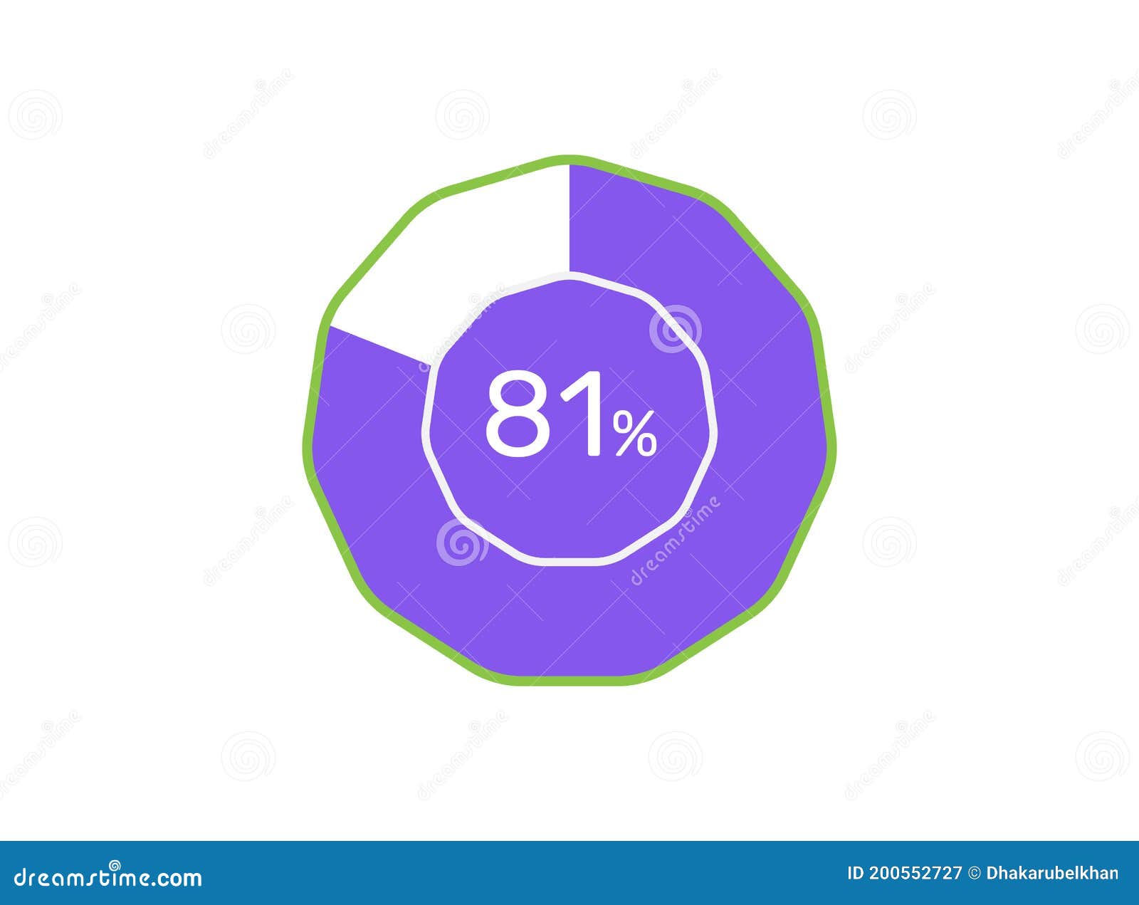 81 Percentage, 81 Percentage Ready To Use for Web Design, Infographic ...