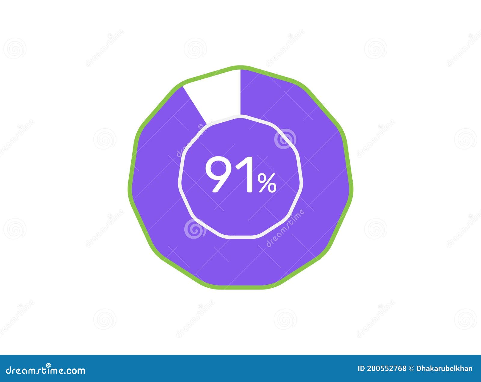91 Percentage, 91 Percentage Ready To Use for Web Design, Infographic ...