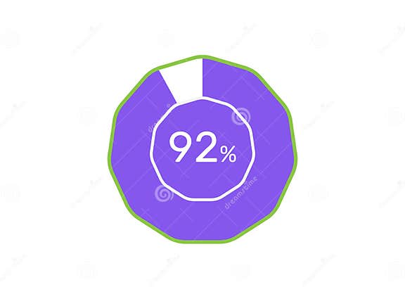 92 Percentage, 92 Percentage Ready To Use for Web Design, Infographic ...