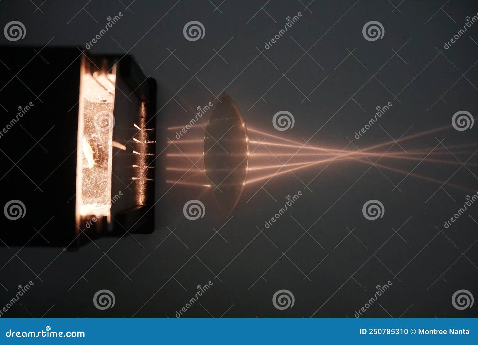 Parallel Beams from the Light Box are Refracted through a Convex Lens ...