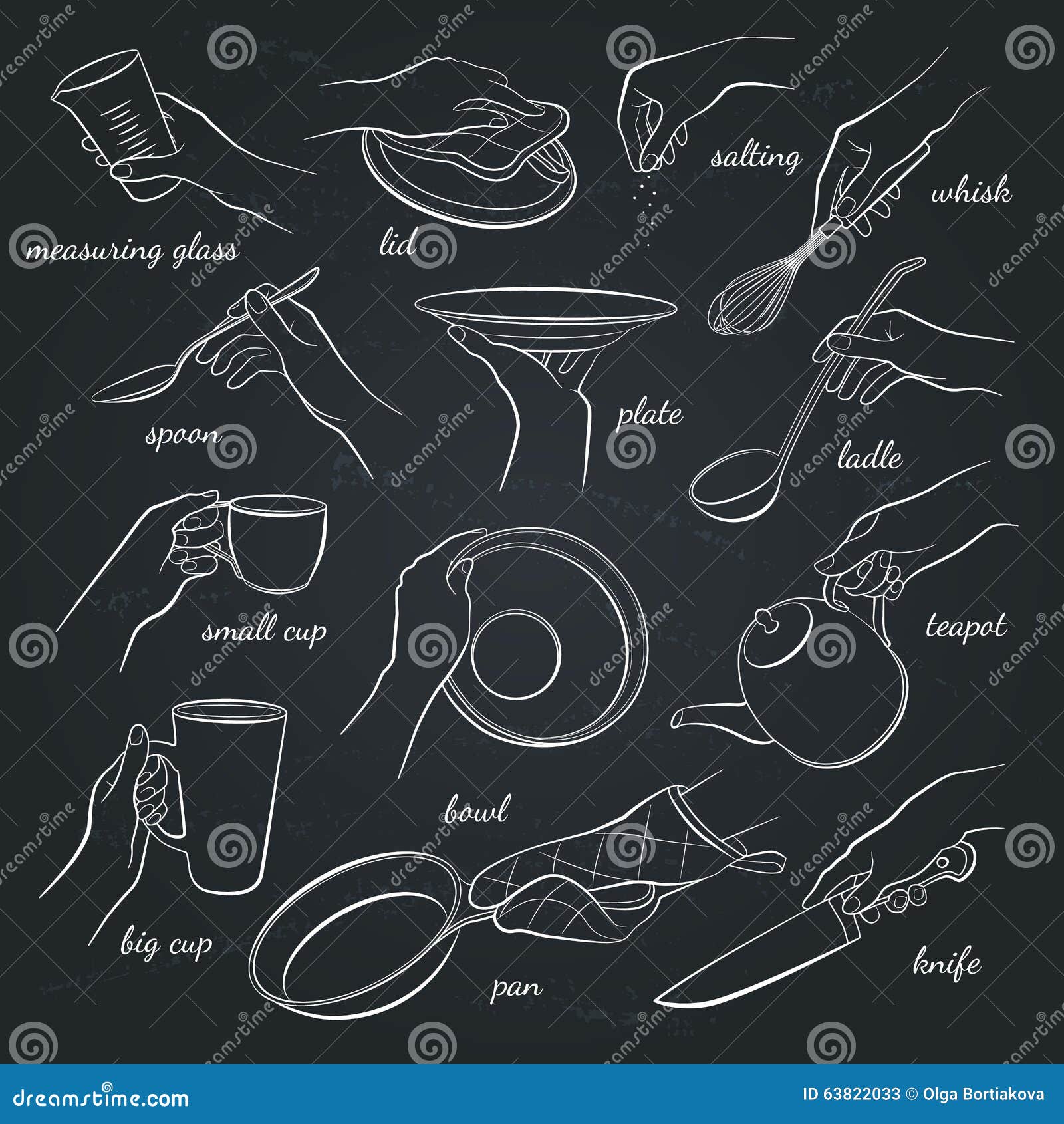 Cooking Hands Icon Color Outline Vector | CartoonDealer.com #237912145