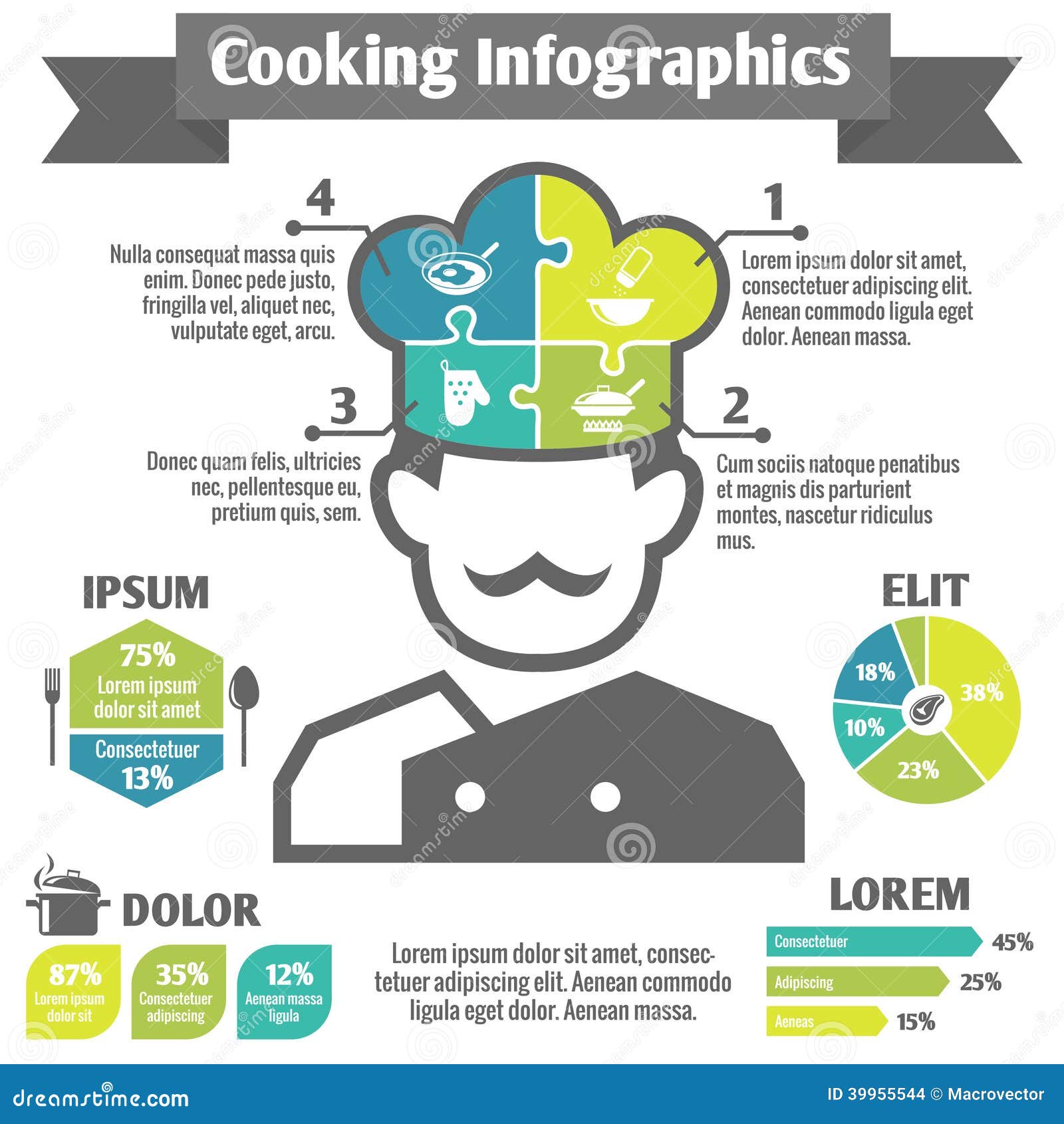 Cooking Infographics