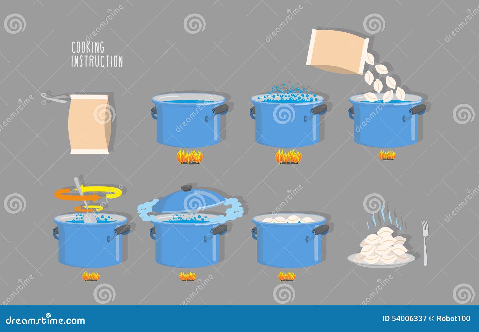 Cooking Instructions. Infographics of Cooking Dumplings Stock Vector ...