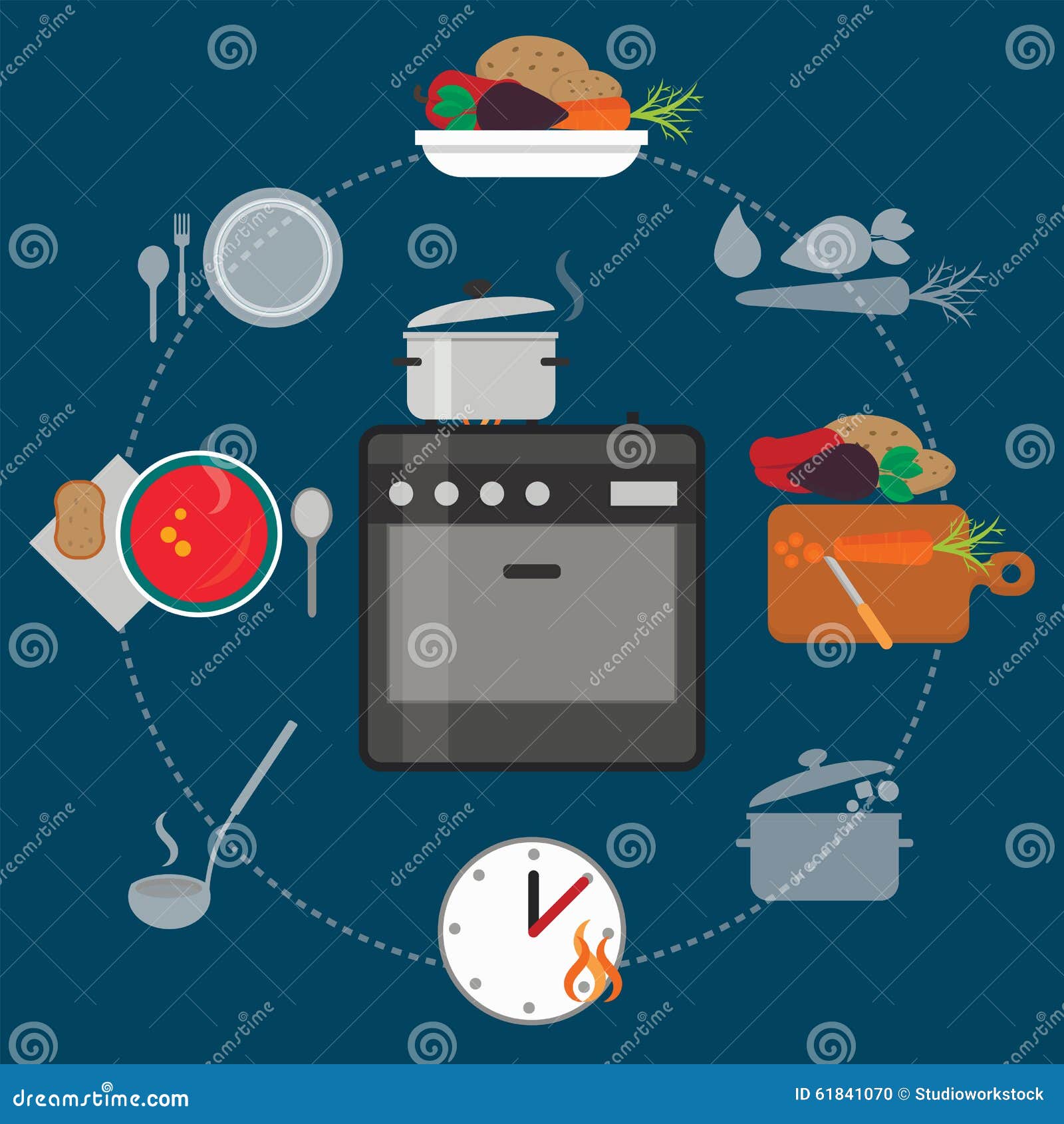 Cooking process set. stock illustration. Illustration of icons - 61841070
