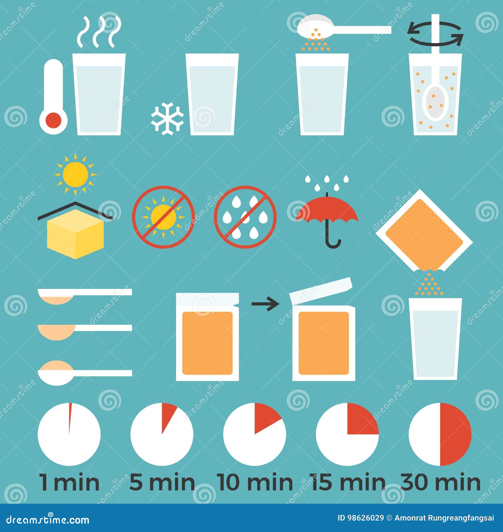 Cooking sign instruction stock vector. Illustration of soluble - 98626029