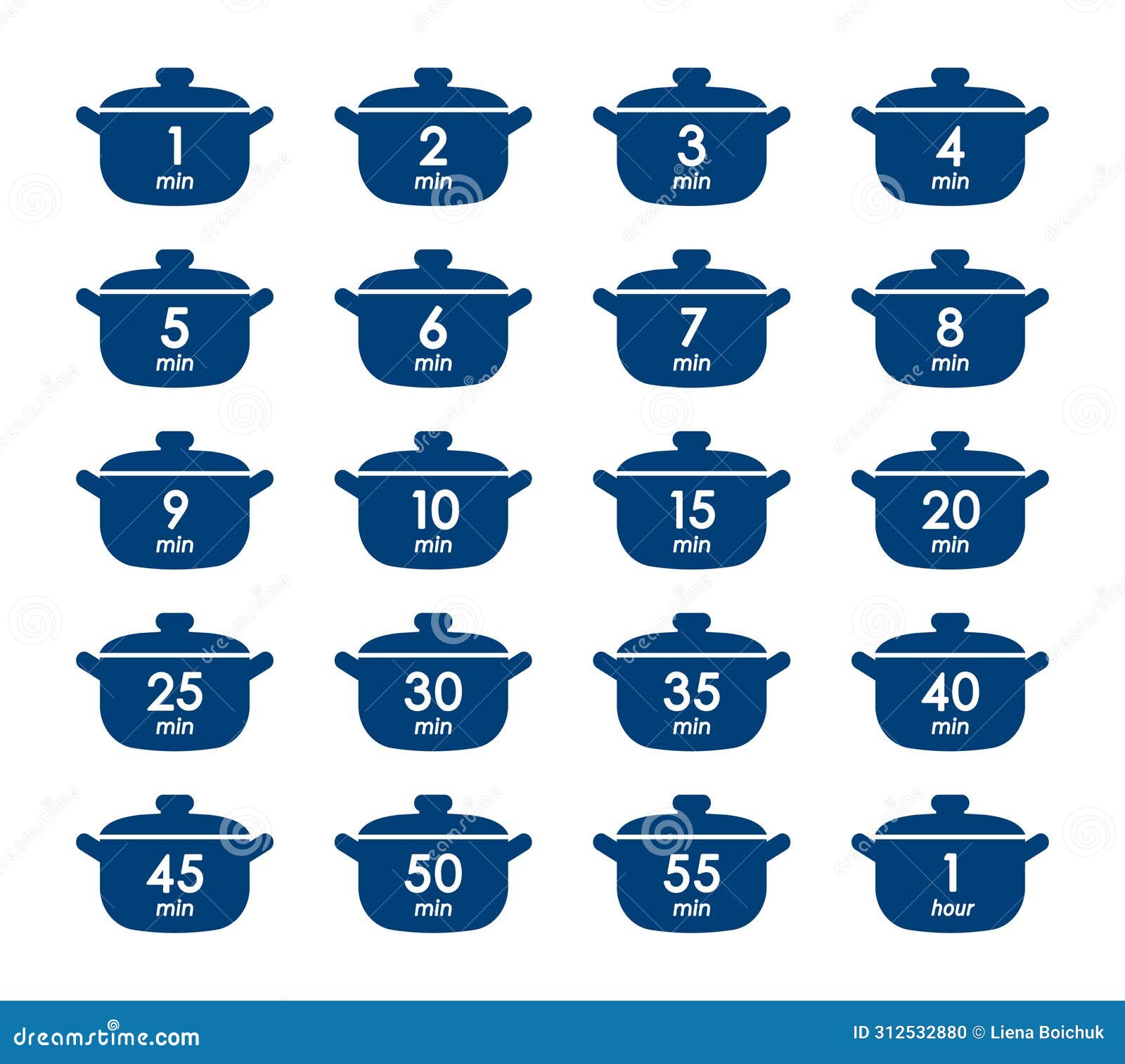 Cooking Time Blue Label Set, Cooking Pot Symbol Minute Number Mark ...