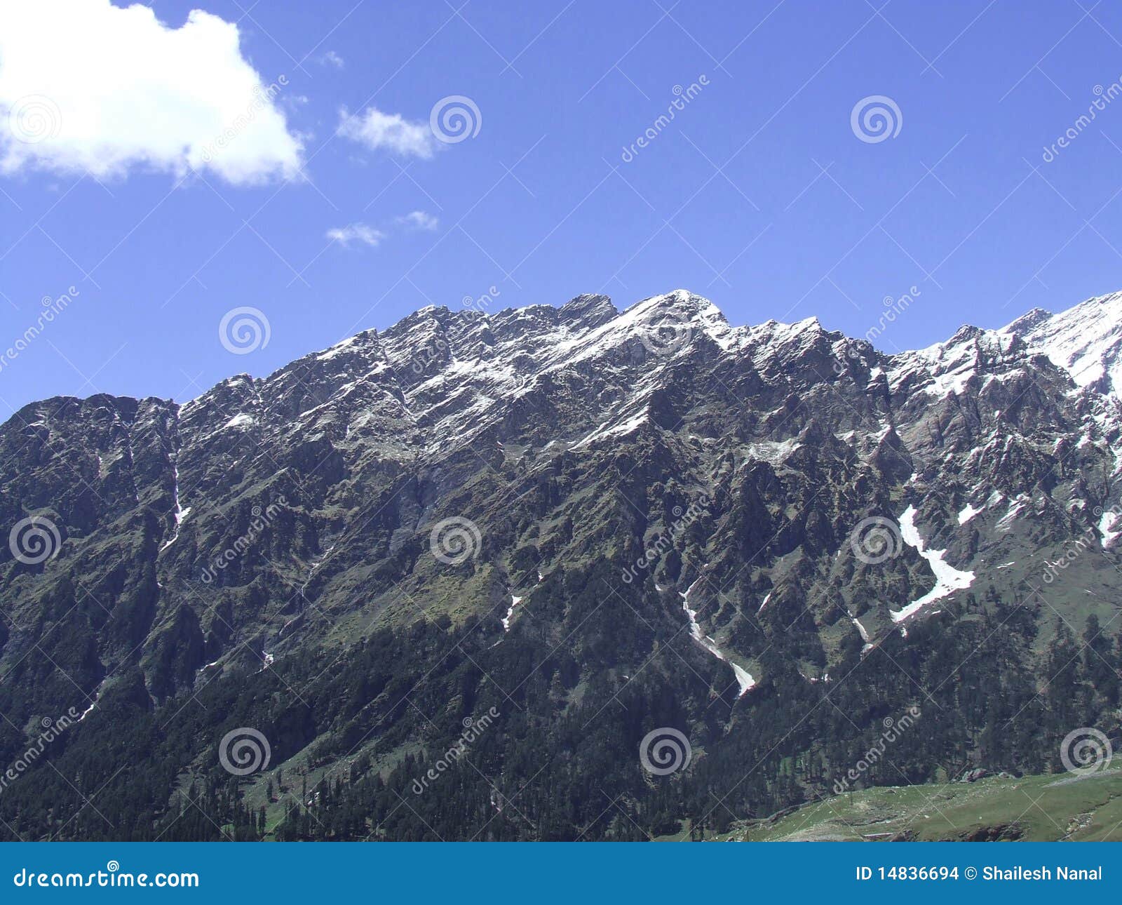 Cool Manali Mountains And Snow Peak Stock Photo - Image of landscape ...