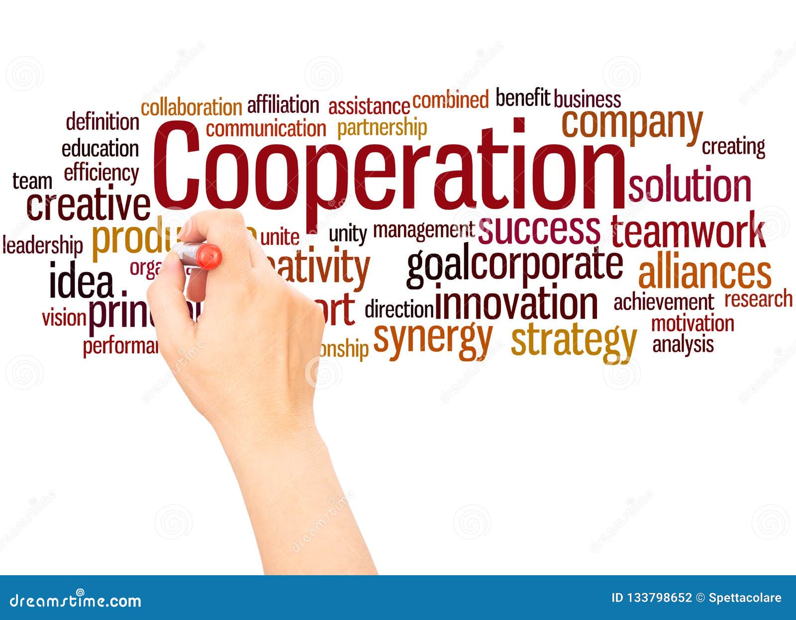 Cooperation Word Cloud Hand Writing Concept Stock Illustration ...