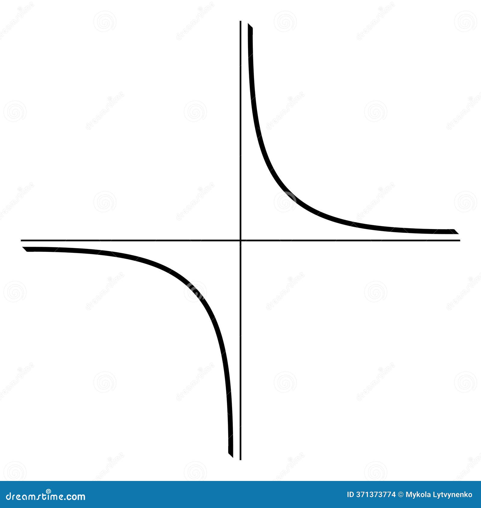 Cartesian Map Graph Stock Illustration | CartoonDealer.com #82316497