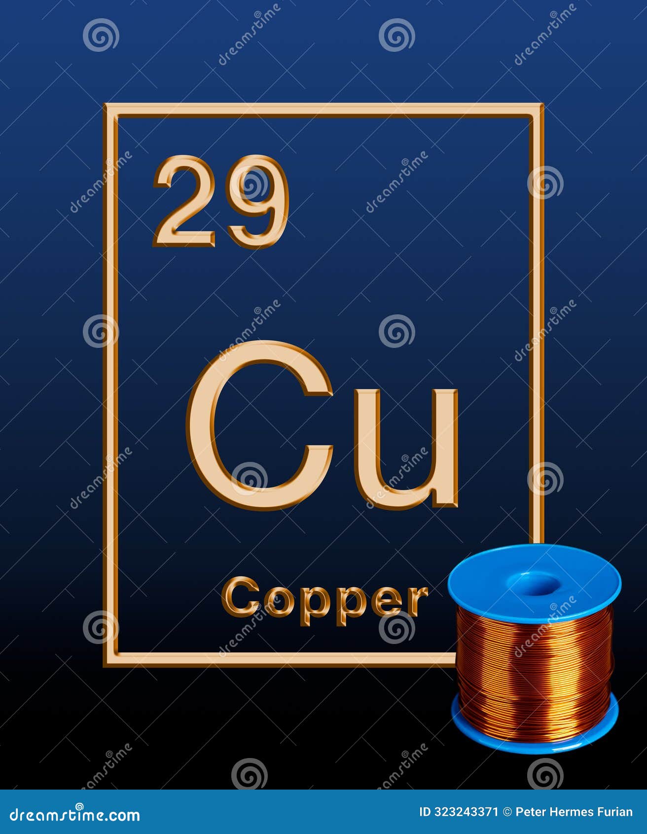Copper Coil and the Chemical Element Copper from the Periodic Table ...