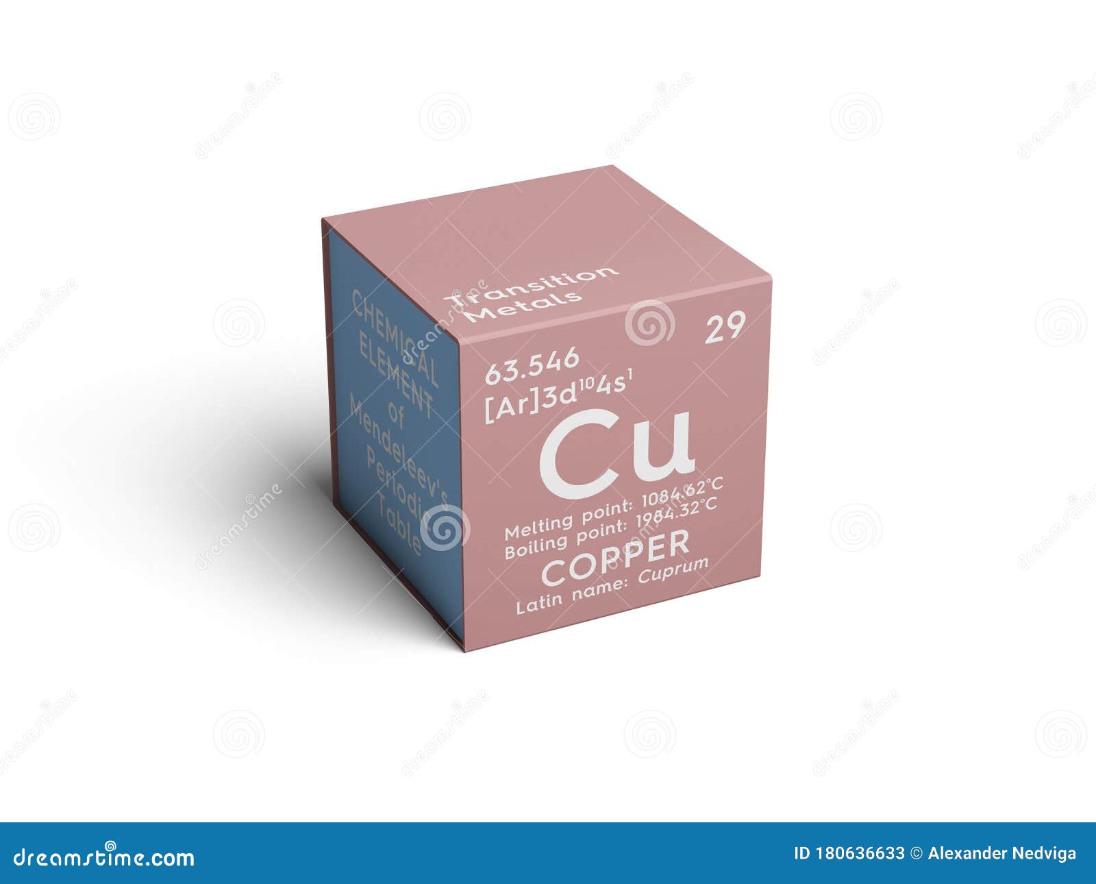 Copper. Cuprum. Transition Metals. Chemical Element of Mendeleev S ...