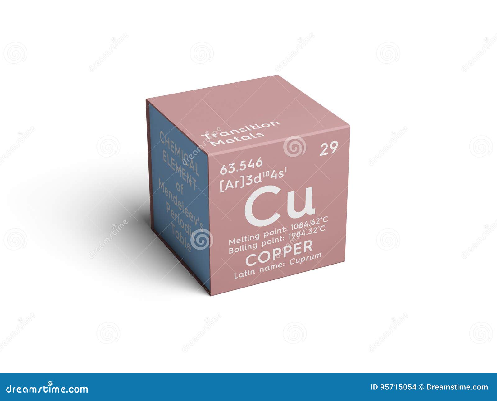 Copper. Cuprum. Transition Metals. Chemical Element of Mendeleev& X27;s ...