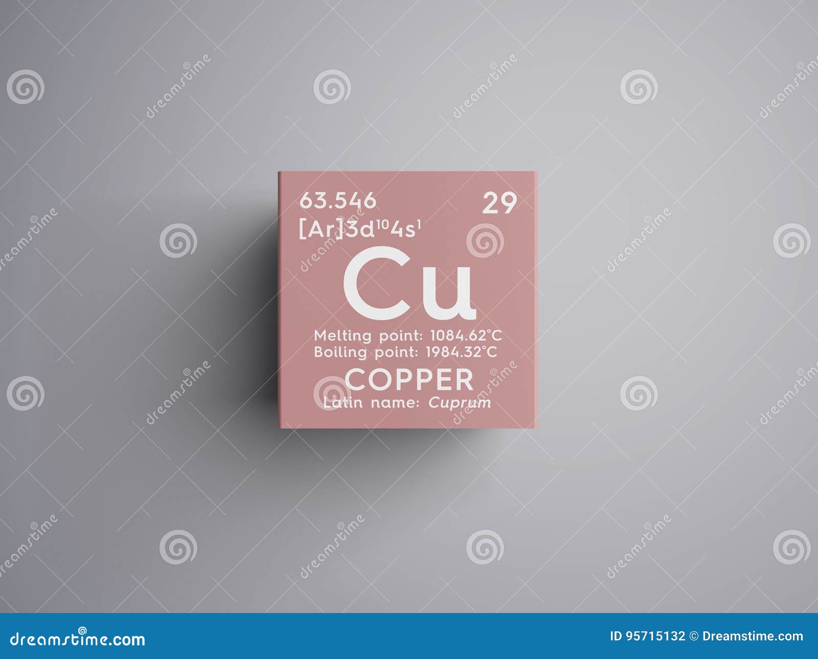 Copper. Cuprum. Transition Metals. Chemical Element of Mendeleev& X27;s ...