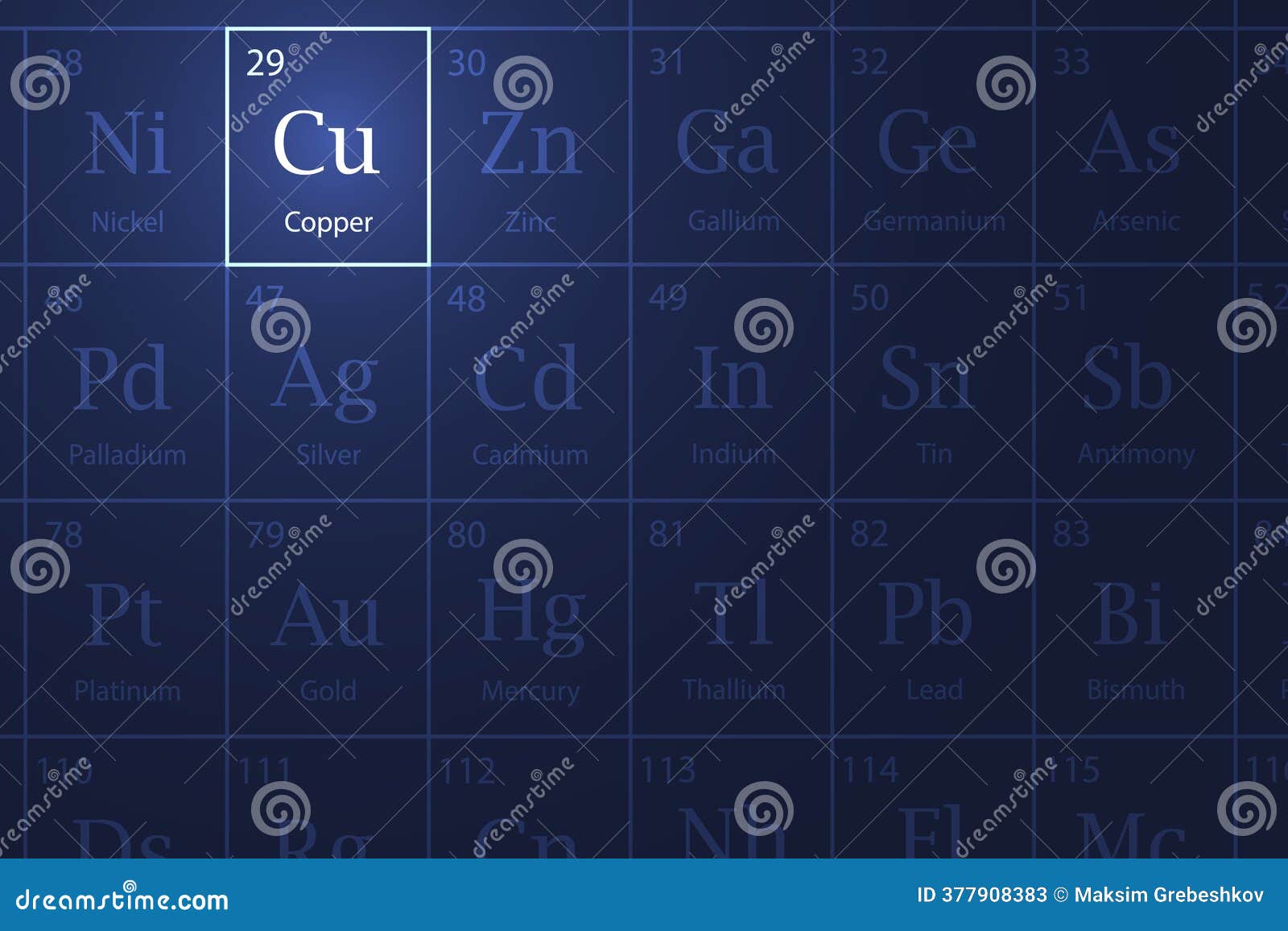Copper Element On The Periodic Table, Metal With Symbol Cu Cartoon ...