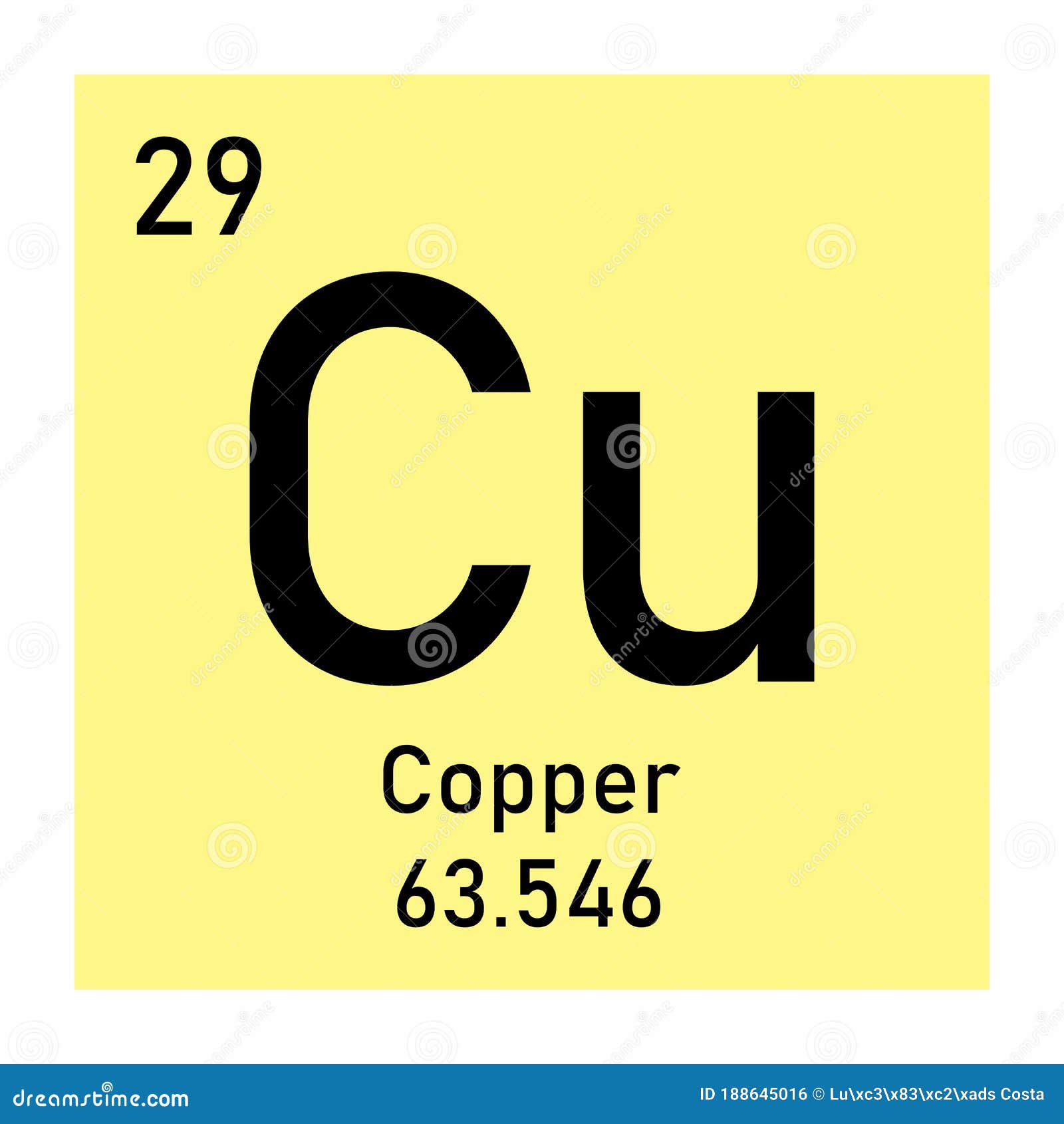 Copper Element On The Periodic Table, Metal With Symbol Cu Cartoon ...
