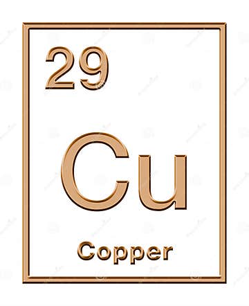 Copper, Chemical Element, Taken from Periodic Table, with Relief Shape ...