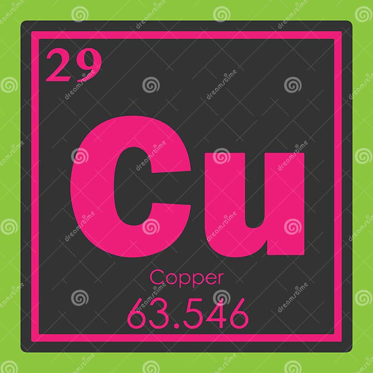 Copper Element Periodic Table Vector Illustration Stock Vector ...