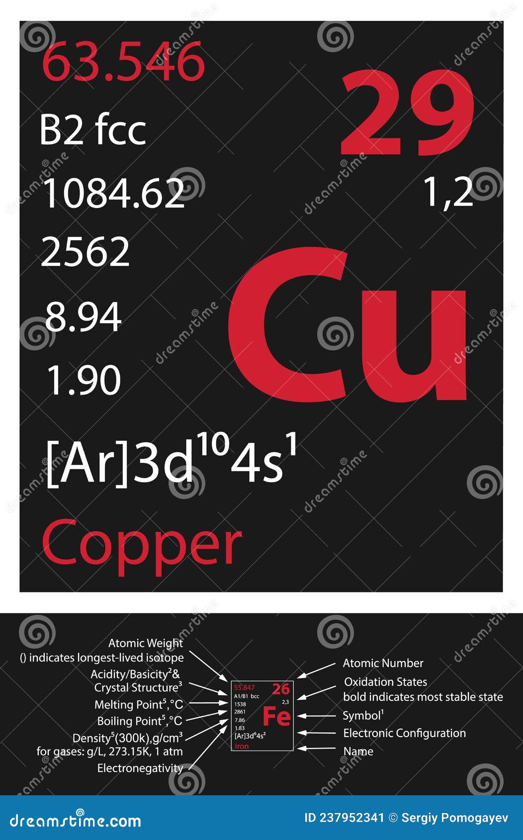 Copper Icon. Atomic Number 29. Mass 63.546. Vector Symbol ...