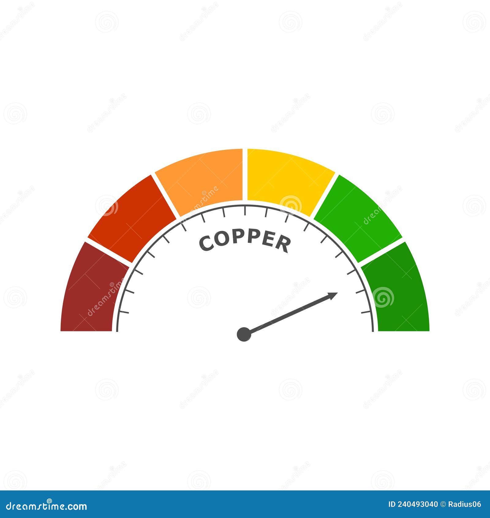 Copper Level Abstract Scale. Food Value Measuring Stock Vector ...