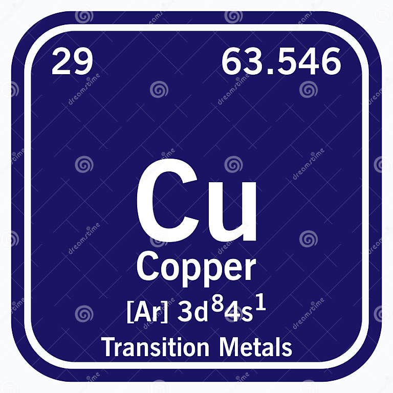 Copper Periodic Table of the Elements Vector Illustration Eps 10 Stock ...