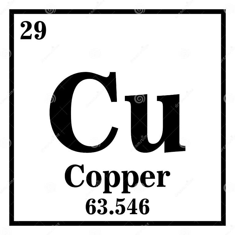 Copper Periodic Table of the Elements Vector Illustration Stock Vector ...