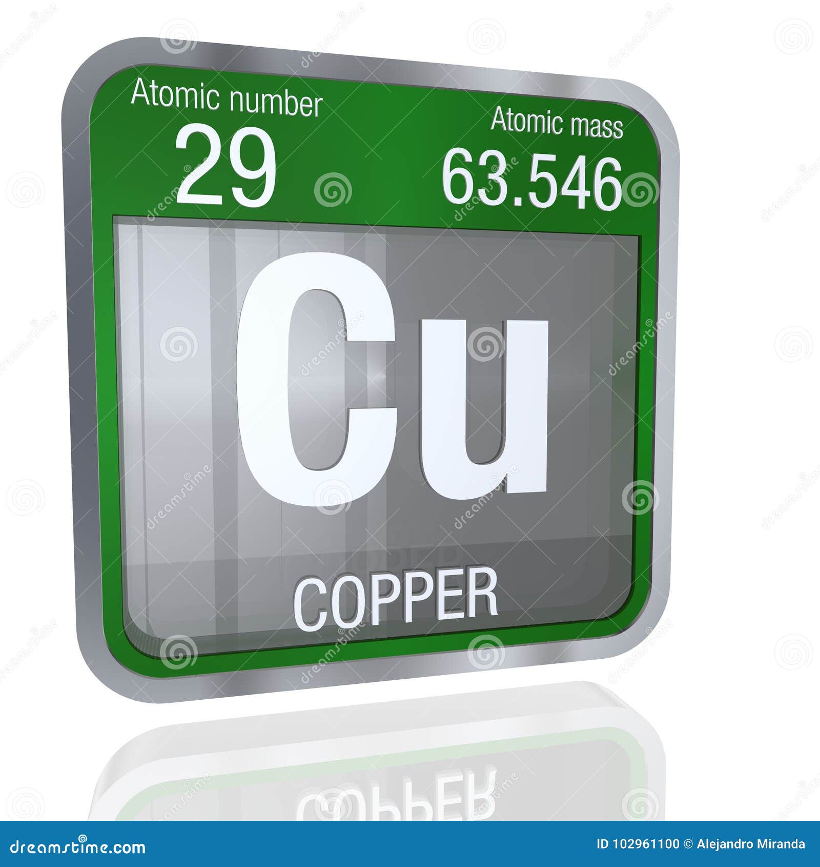 Copper Symbol Periodic Table Element. Cu Chemistry Copper Chart Vector ...
