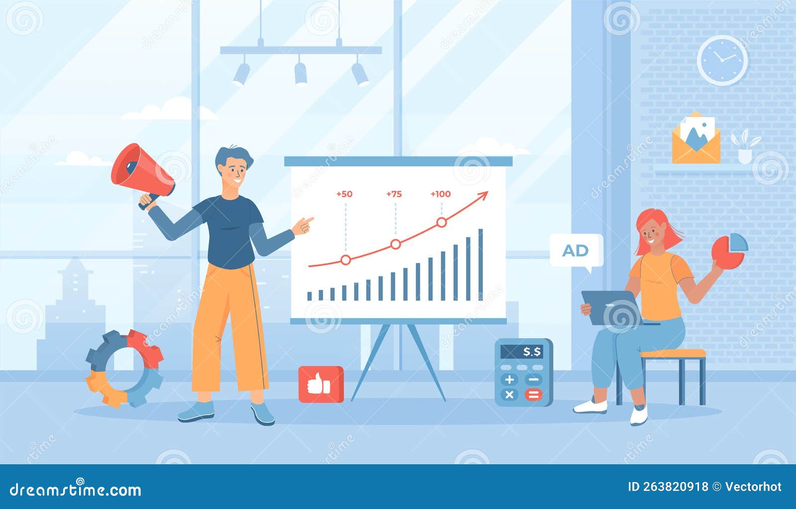 Performance Marketing. Advertising Campaign, Promotion Strategy ...