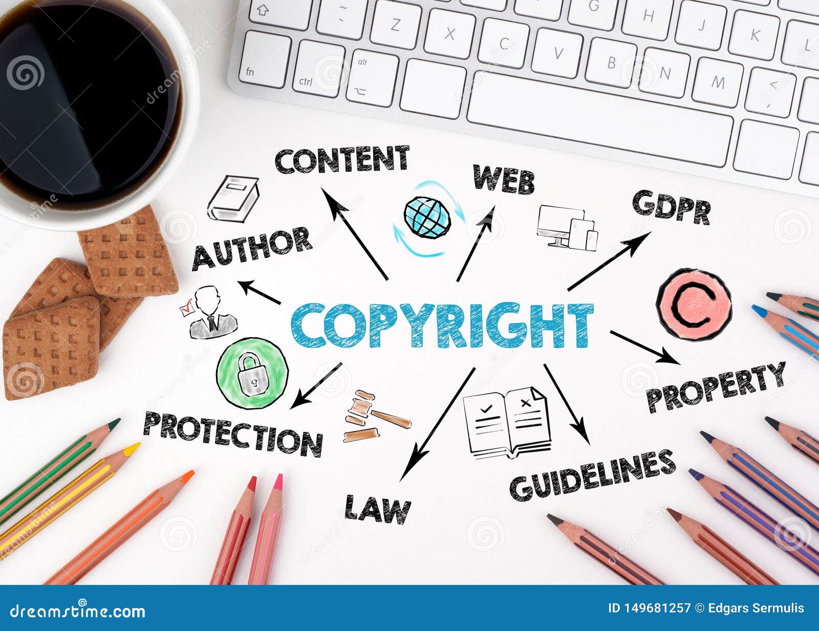 Copyright Concept. Chart with Keywords and Icons Stock Image - Image of ...